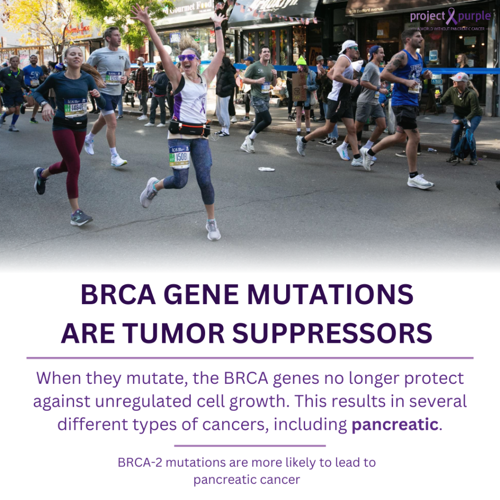 Why get tested for BRCA? Early Detection Methods Improve Pancreatic ...