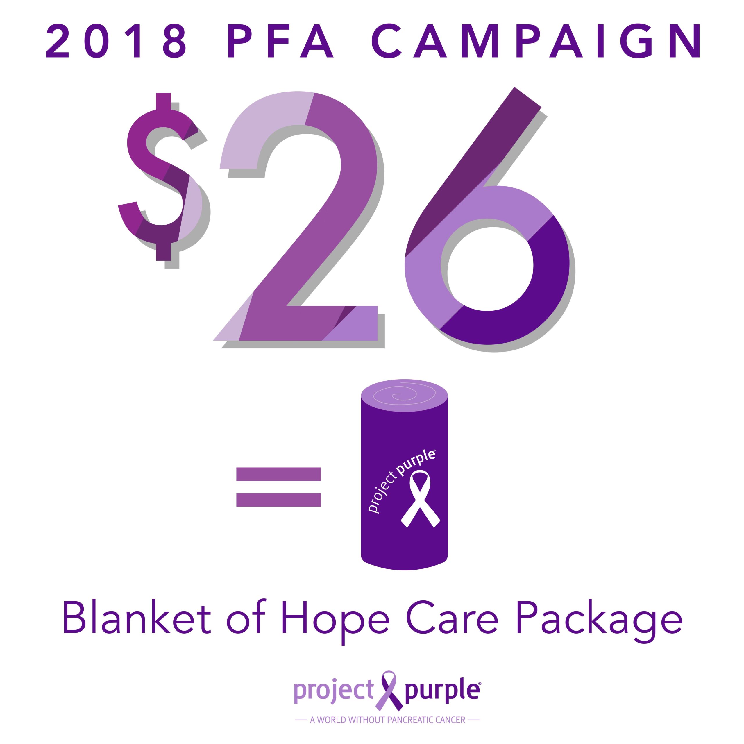 Change a Life through 2018 Patient Financial Aid Program